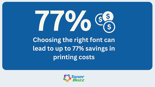 Font Statistics (Key Trends and Insights 2024) - Toner Buzz